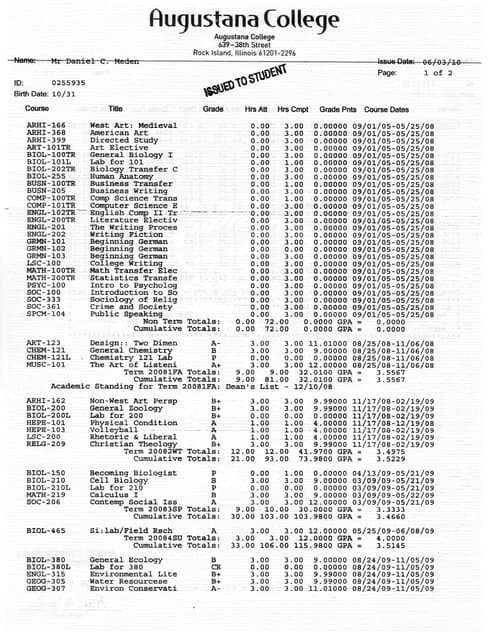 WIU Official transcript | PDF