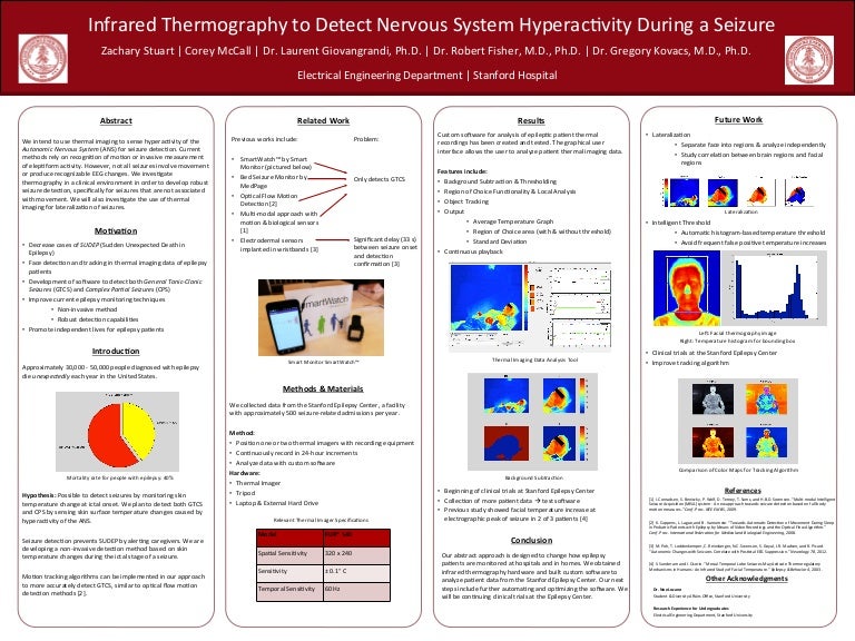 REU Poster