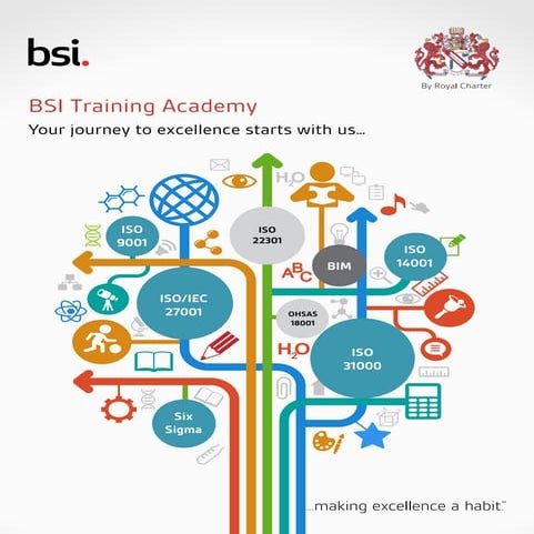 Inhouse Training Brochure South Africa Final Small Size (1) | PDF ...