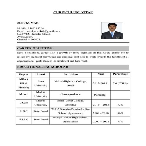 sukumar resume final | DOCX