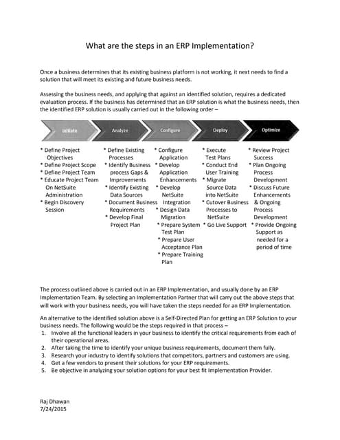 Top Level ERP Implementation Methodology | PPT