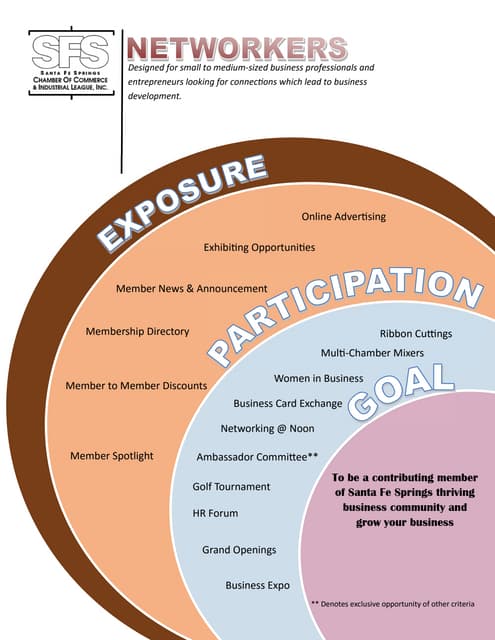 Mbda city of miramar - sba - disaster recovery flyer - 1 - 31-2018 | PDF