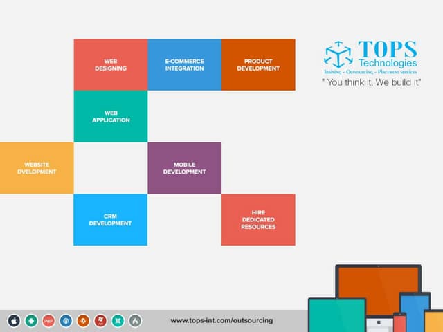TOPS Technologies Presentation | PPTX TOPS Technologies Presentation | PPTX