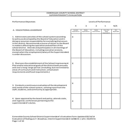 Superintendent Broadnax Evaluation 2015 -2016 | DOCX