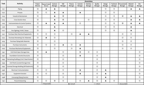 Hydro Brake Optimum Design Tool - Step by Step Guide | PPTX ...