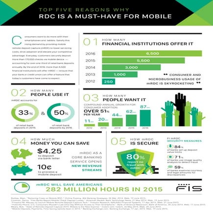 mRDC_infographic | PDF