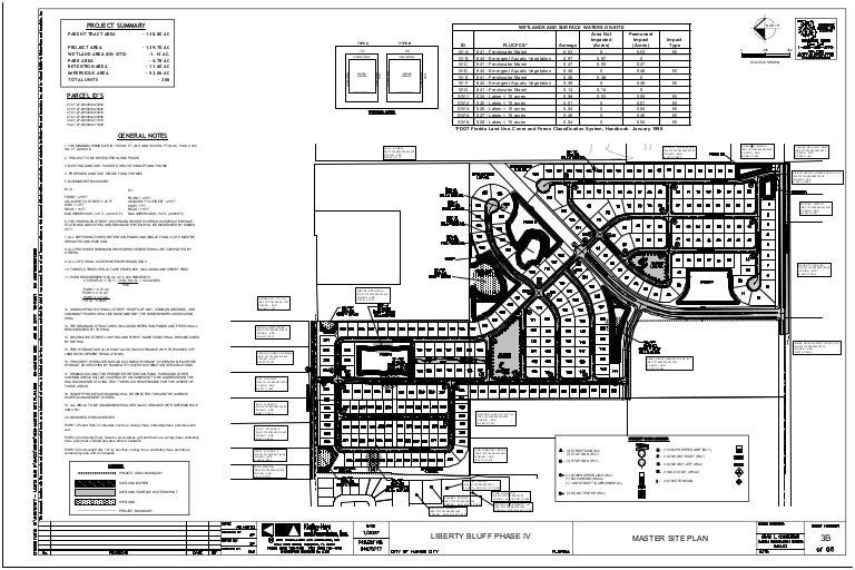 03B-MASTER SITE PLAN 03-MASTER SITE (1)