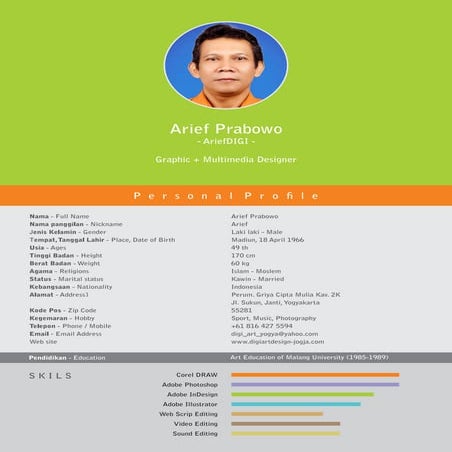 Arief-DIGIART_profile | PDF
