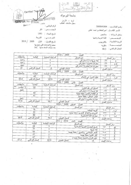 degree certificate (arab) | PDF