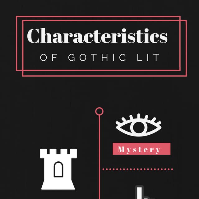 E4 characteristics of gothic lit | PDF