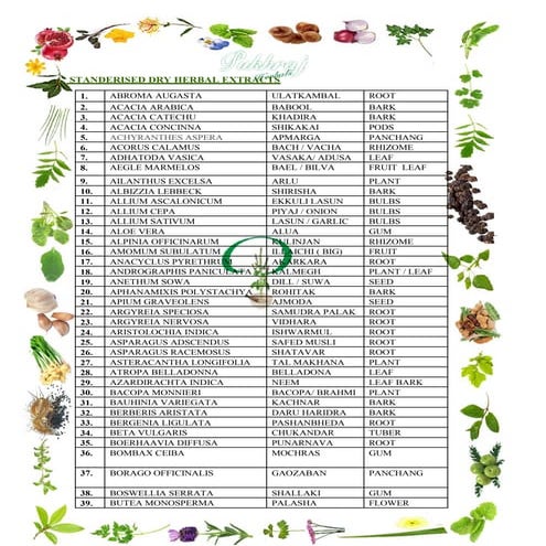 DRY EXTRACTS | PDF | Herbs and Supplements | Alternative Medicine