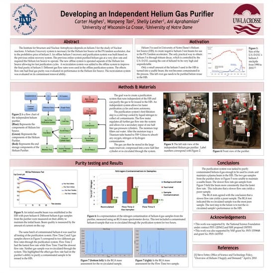 Poster for CEU | PPT