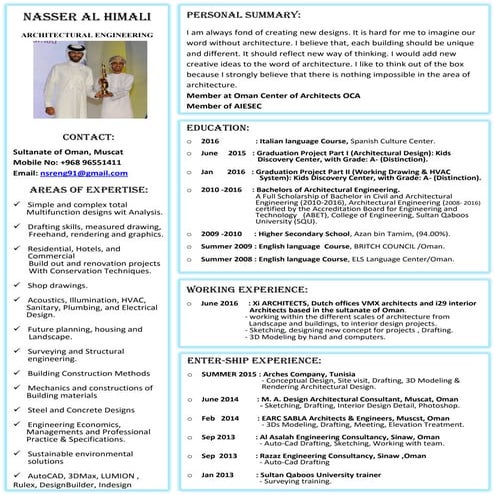 CV + Projects__Nasser AL Himali L | PDF