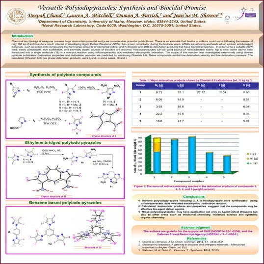 Poster presentation | PDF