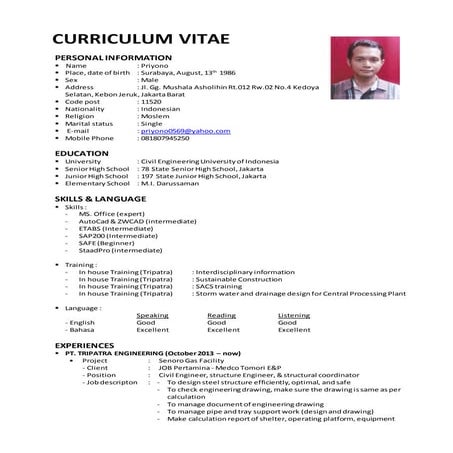 RESUME 2015 | DOCX