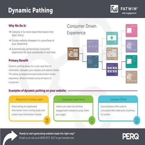 Dynamic Pathing | PDF