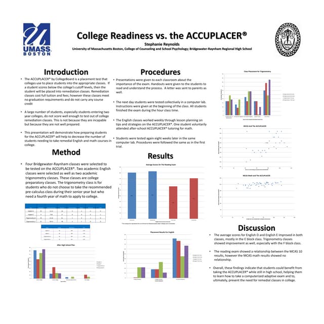 ACCUPLACER PRESENTATION SLIDE | PPTX