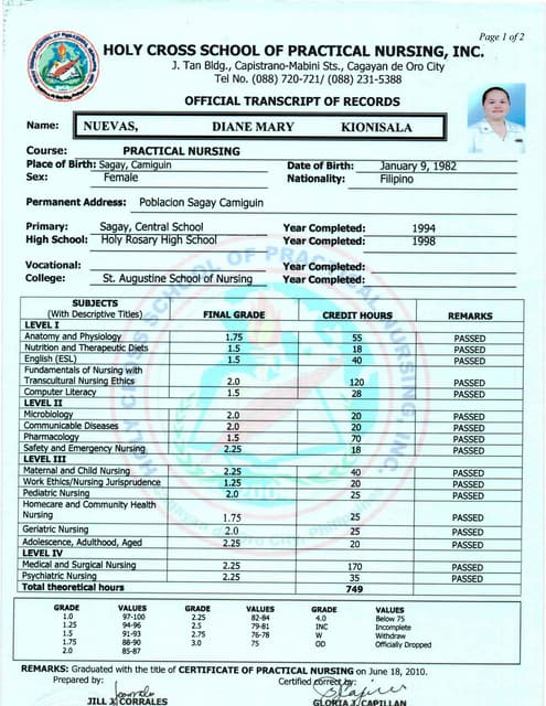 transcript of records | PDF
