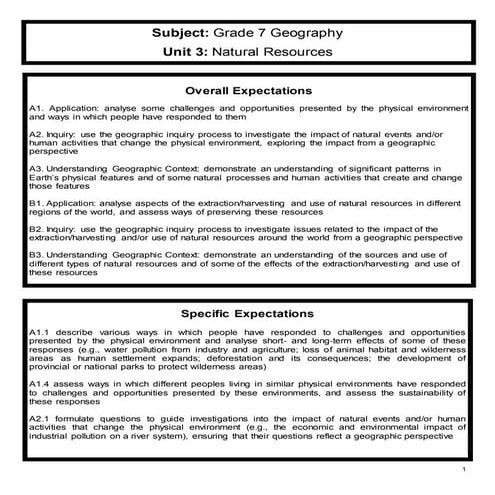 grade 7 unit plan | DOCX | Environment | Science