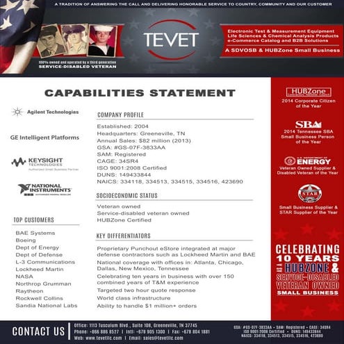 TEVET-Capabilities | PDF