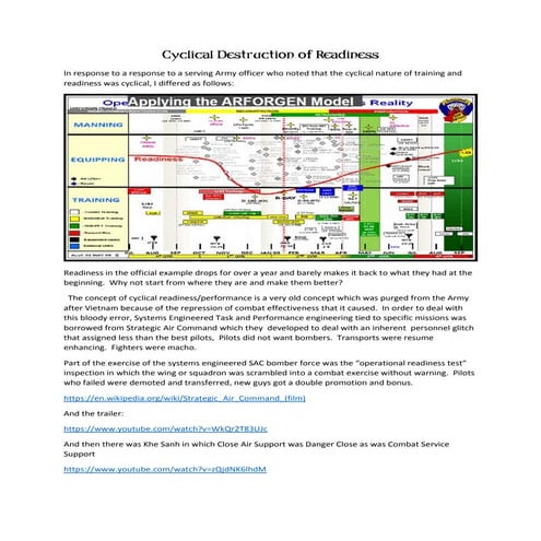 Cycle of Destruction | PDF | Death, Injury, or Military Conflict ...