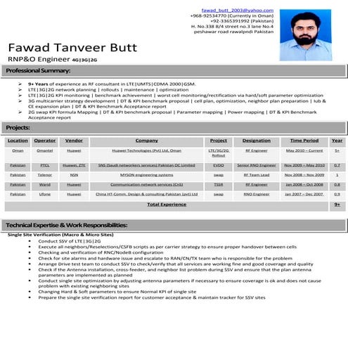 Fawad Tanveer Butt CV | DOC