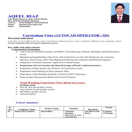 CV AQEEL | DOC