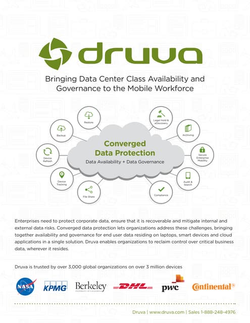 Druva inSync: Enterprise Endpoint Data Protection & Governance (Data Sheet) | PDF