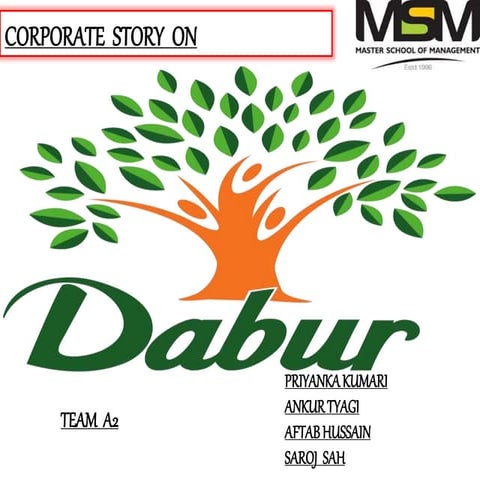 TEAM 2 CORPORATE STORY ON DABUR | PPT