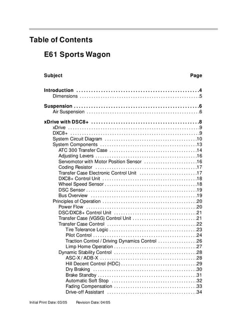 F30_Coding_Reference_Guide_v1.7.pdf | Auto Type | Automotive