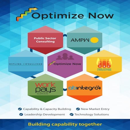 EA-Operational Excellence Fuels Customer Loyalty | PPSX