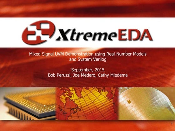 Uvm Architecture For Verification Pdf Computer Software And Applications Computing 2878