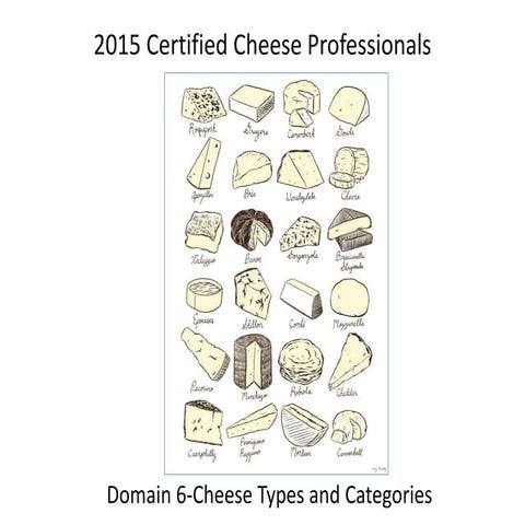 Cheese | PPTX