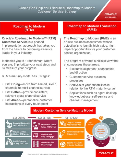 Marriott_Revenue_Management_Presentation.pptx