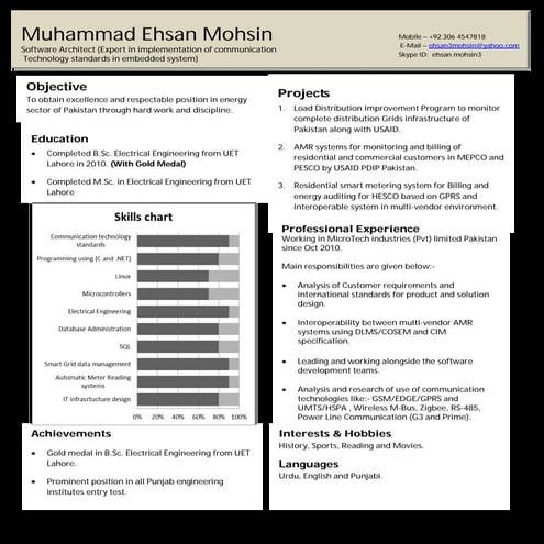 Resume Ehsan Mohsin (1) | PDF