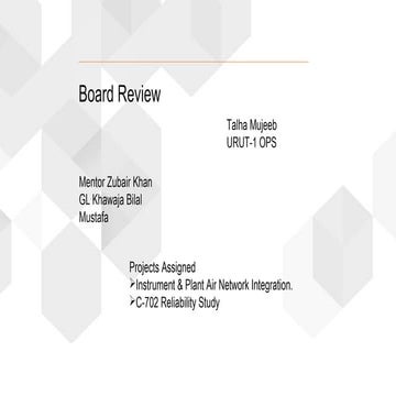 Internship ppt | PPT