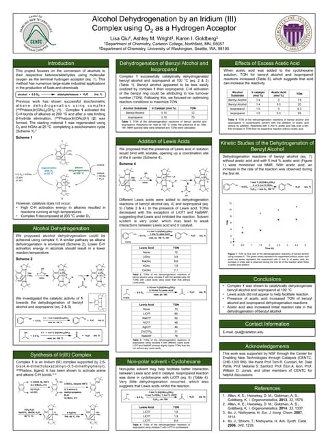 Oxidative Rancidity in Oils and Fats, Causes and Prevention | PPT ...