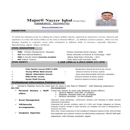 CV Maj Zaidi | DOCX