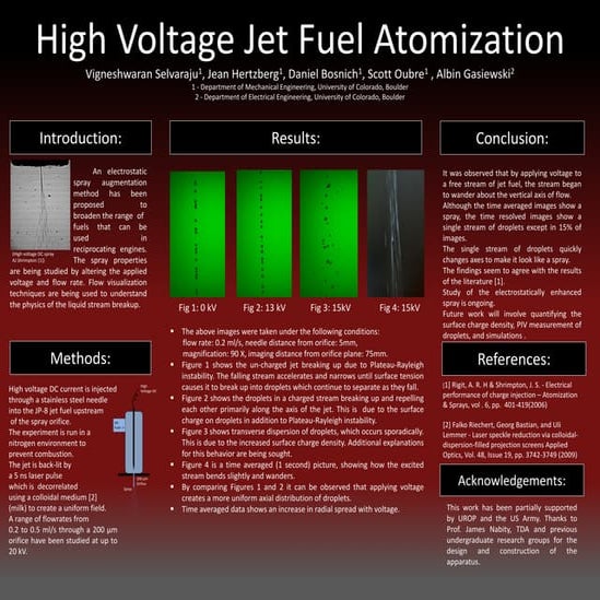 High Voltage Jet Fuel Atomization | PDF | Chemistry | Science