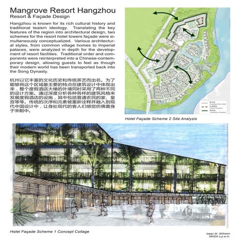 CASE STUDY RESORT ANALYSIS FOR SITE.pptx