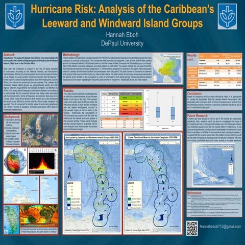 Preparing for natural disasters | PPTX