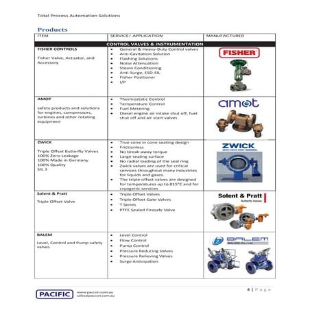 Pacific Brochure Products | PDF