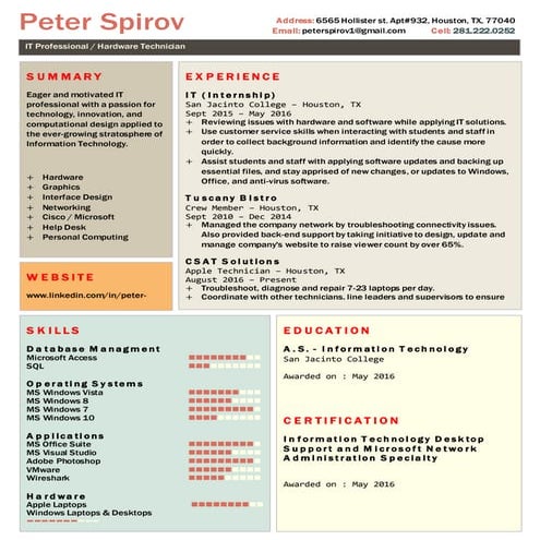 Cv massinissa mokhtari | PDF