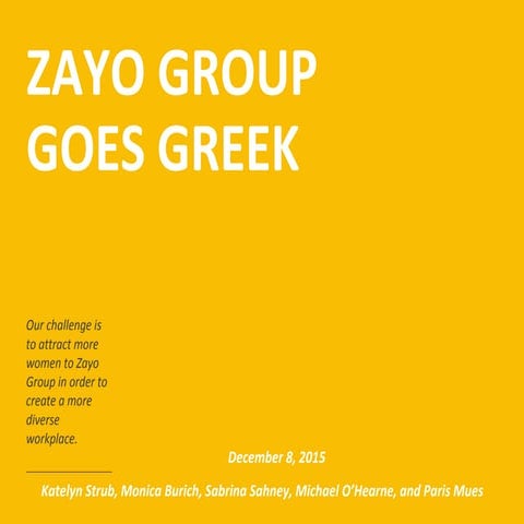 Zayo Slideument | PPT