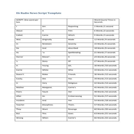 E6 radio news script template carrie | DOCX | Screenwriting | Content ...