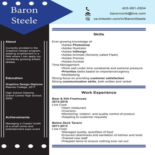 RESUME | PDF