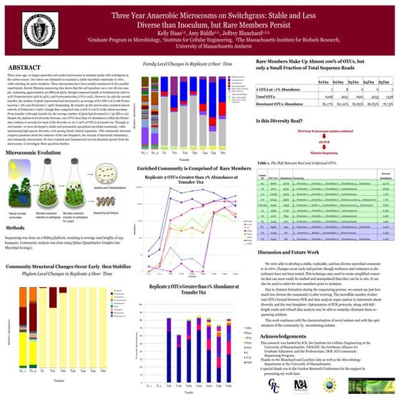 GRC poster | PDF
