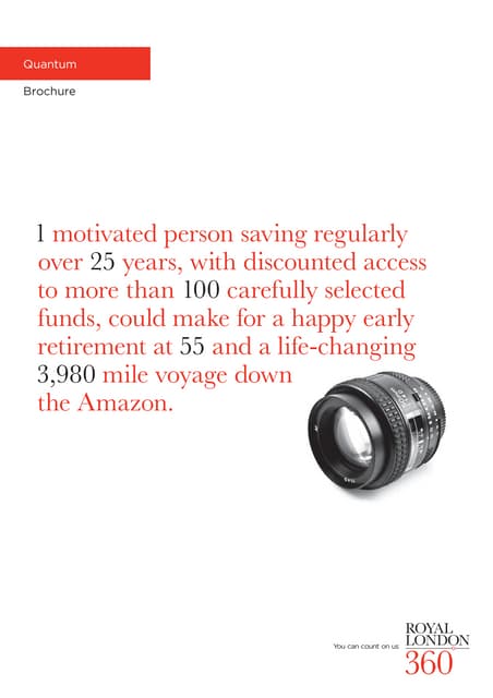 Aspire Product Profile | PDF