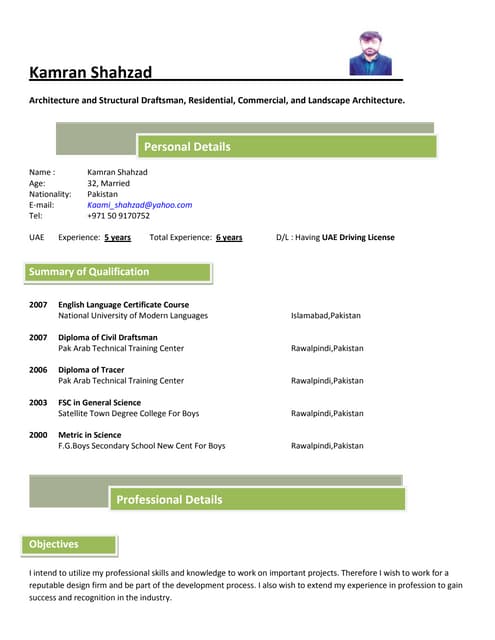 Architect Jhaman Das Khatri | PDF