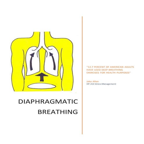 Diaphragmatic Breathing (2015_12_04 21_58_48 UTC) | DOCX